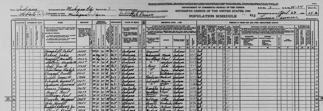 The Infamous Mainard Brewster – Karen's Chatt